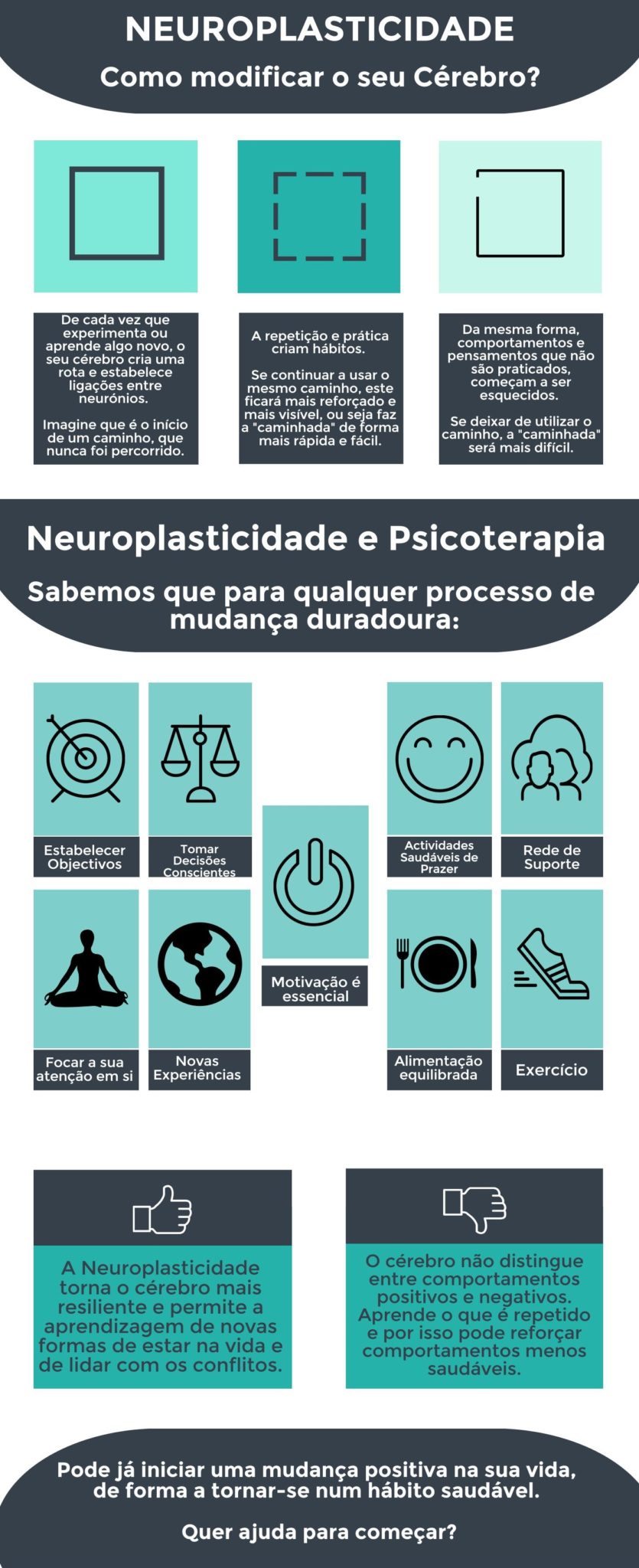 Neuroplasticidade, quê?